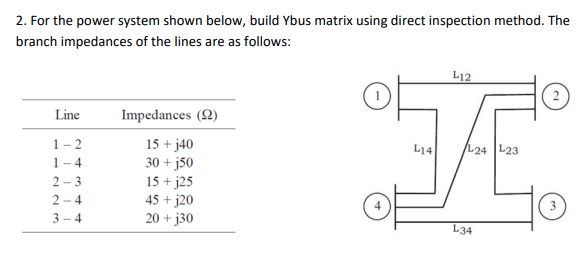 Solved 2. For the power system shown below, build Ybus | Chegg.com