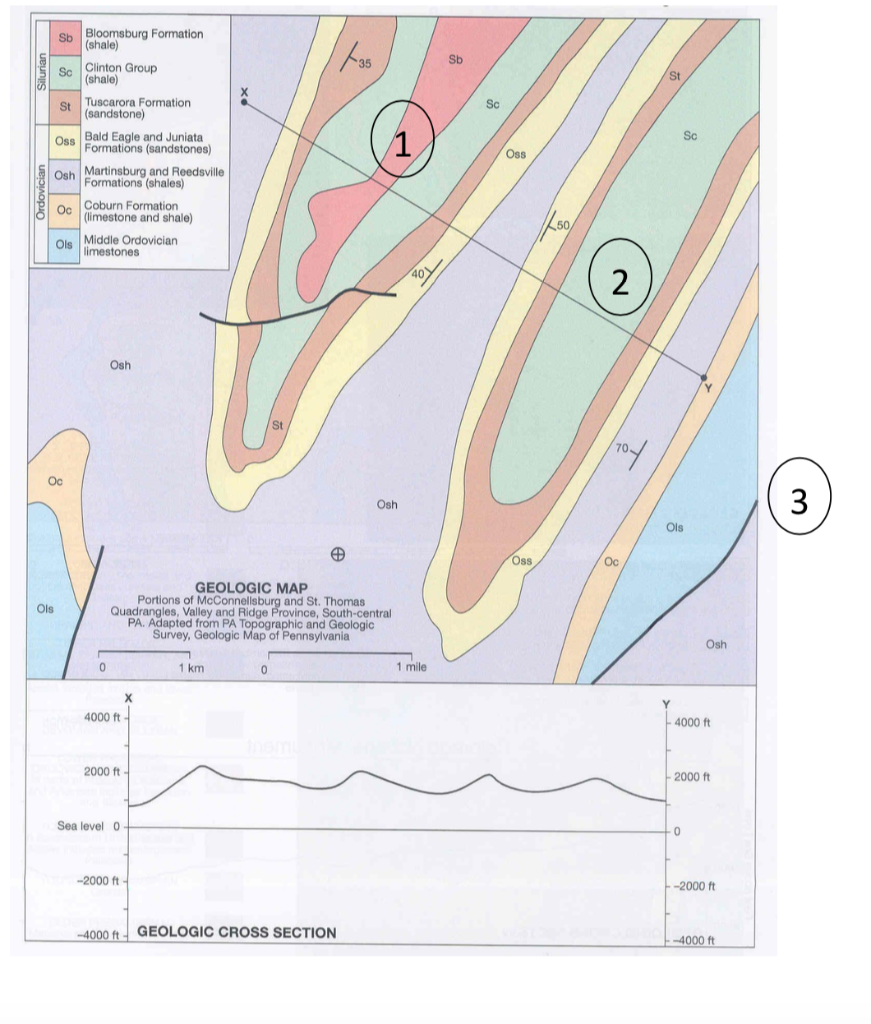 Solved Silurian Bloomsburg Formation (shale) Clinton Group | Chegg.com