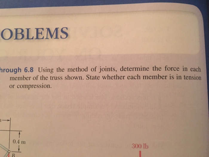 Solved PROBLEMS 6.1 through 6.8 Using the method of joints, | Chegg.com