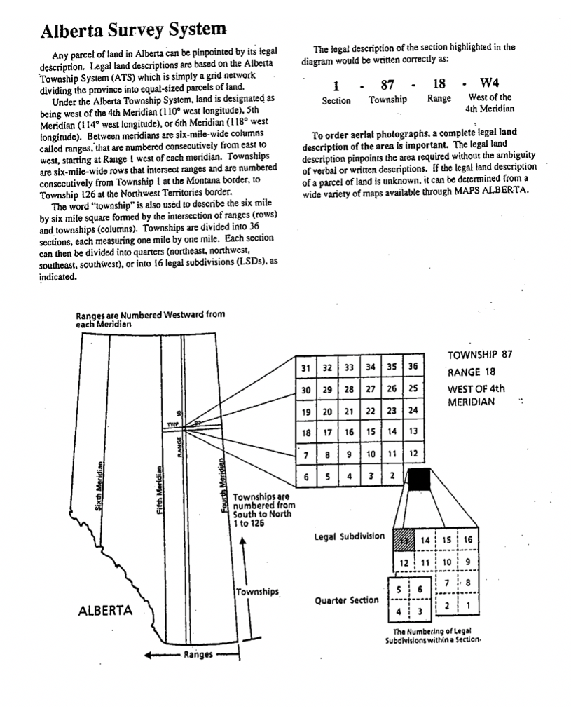4. ALBERTA SURVEY SYSTEMÍ With a few exceptions, the | Chegg.com