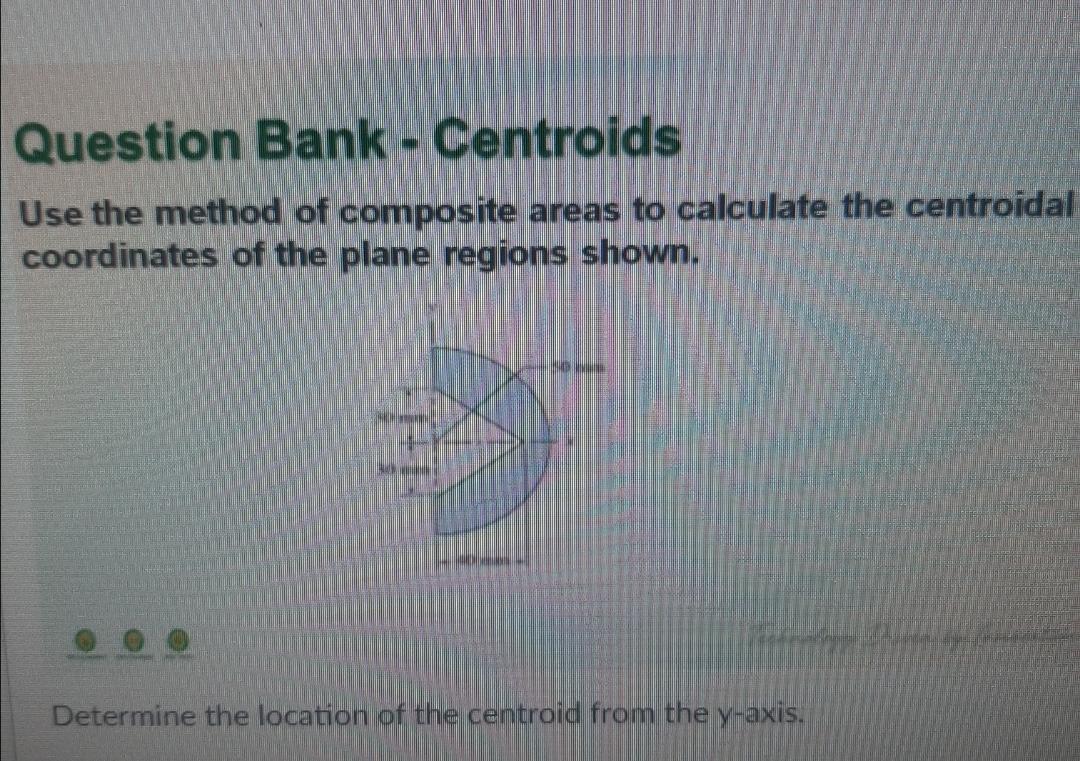 Solved Question Bank - Centroids Use the method of composite | Chegg.com