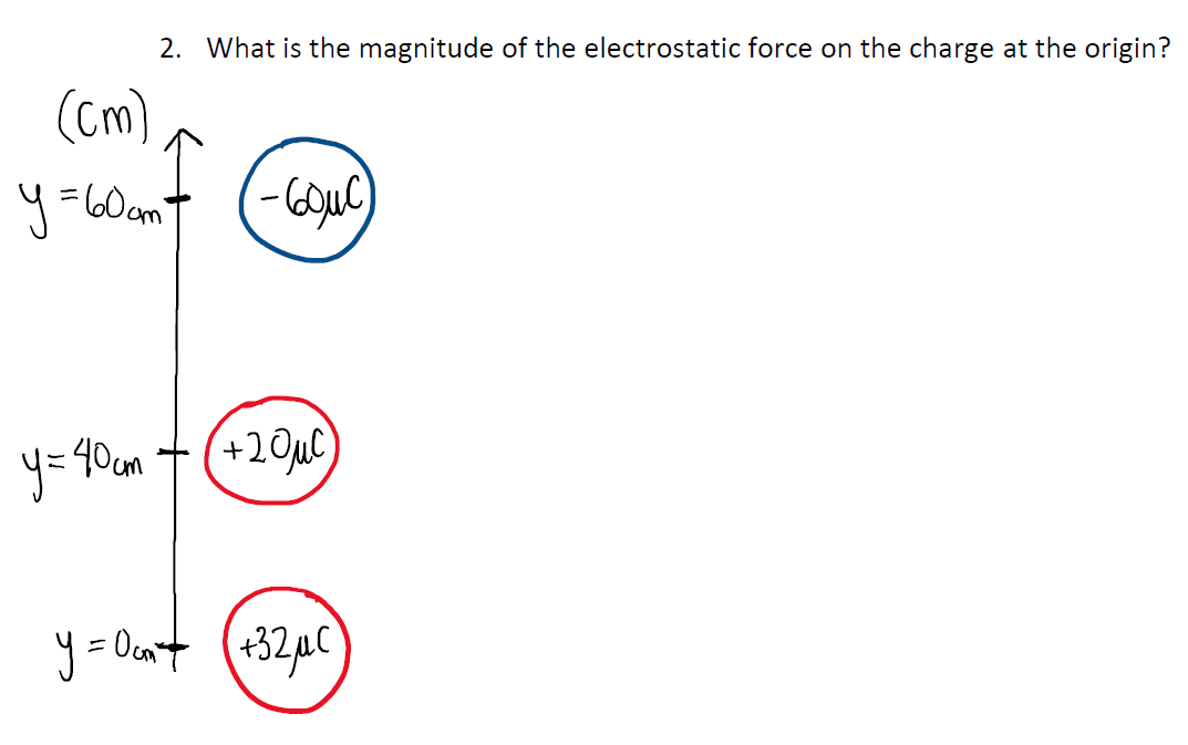 Solved 2. What is the magnitude of the electrostatic force | Chegg.com