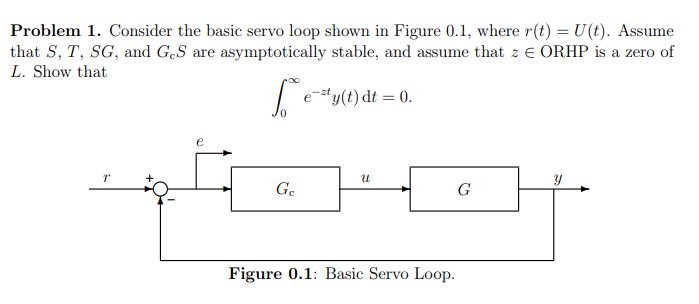Solved Problem 1. Consider the basic servo loop shown in | Chegg.com