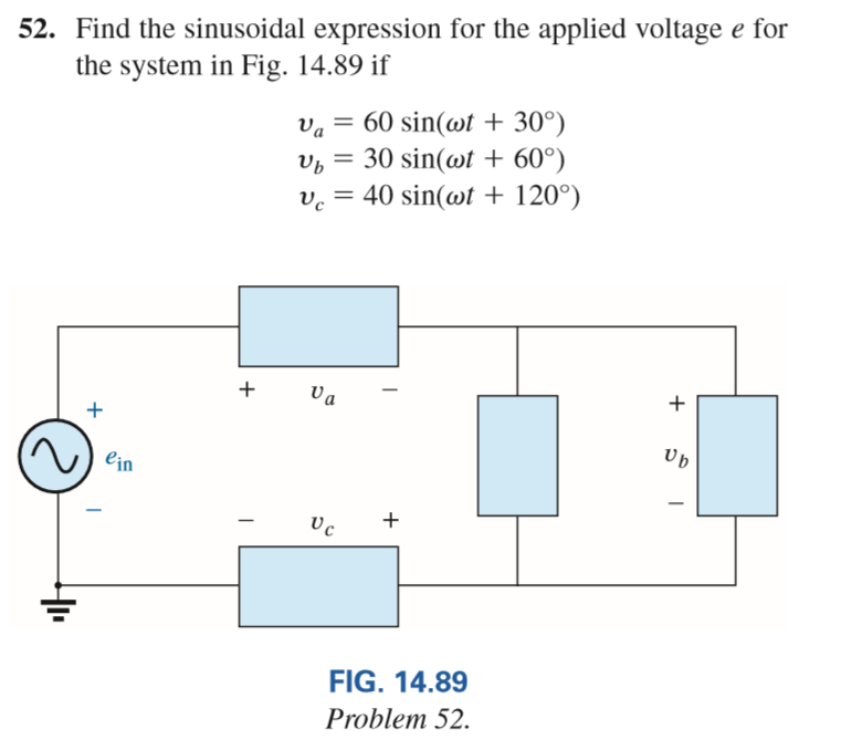 Solved 52. Find the sinusoidal expression for the applied | Chegg.com