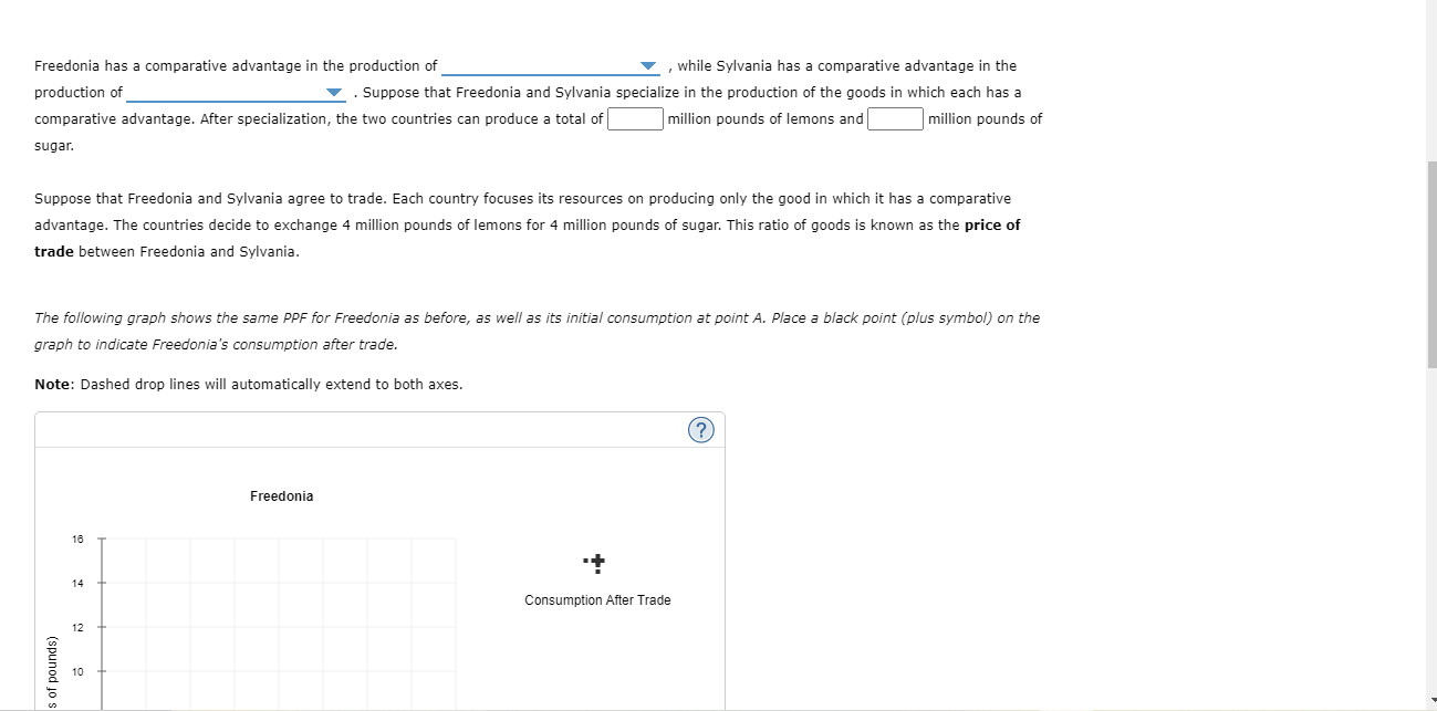 Solved 4. Specialization and trade When a country has a | Chegg.com