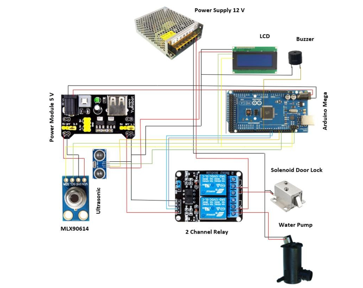 Design a pulse receiver module and draw the links, | Chegg.com