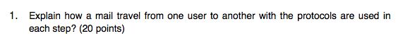 Solved 1. Explain how a mail travel from one user to another | Chegg.com