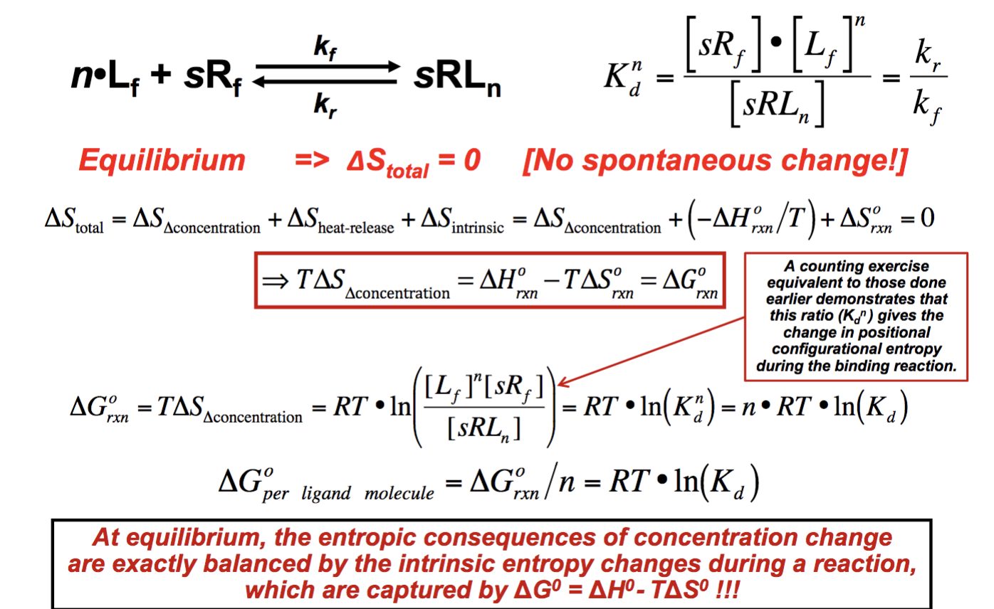 Using the same approach that we used in class to | Chegg.com