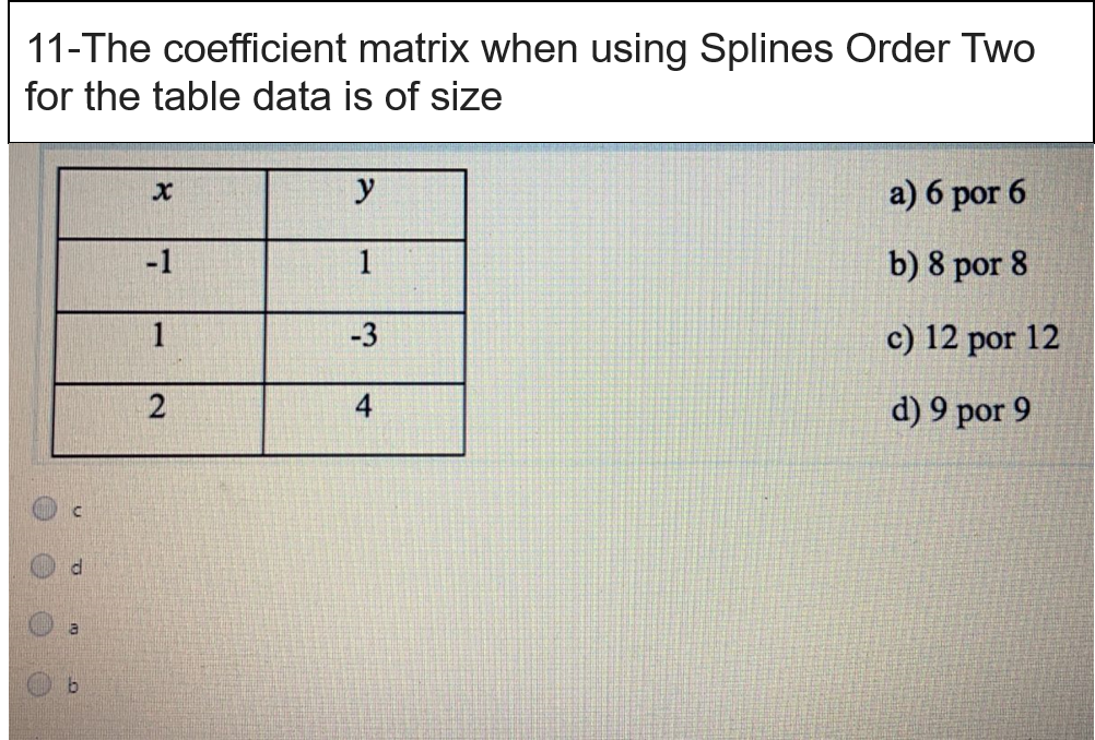 Solved 11-The coefficient matrix when using Splines Order | Chegg.com