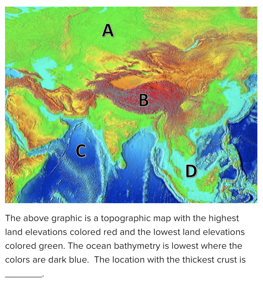 Solved The above graphic is a topographic map with the | Chegg.com