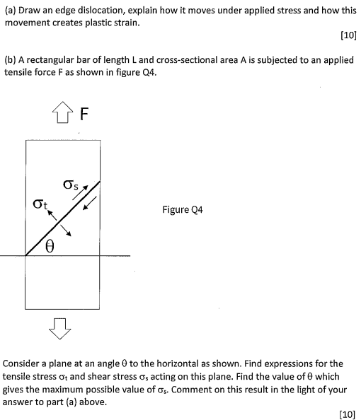 Solved (a) Draw an edge dislocation, explain how it moves | Chegg.com