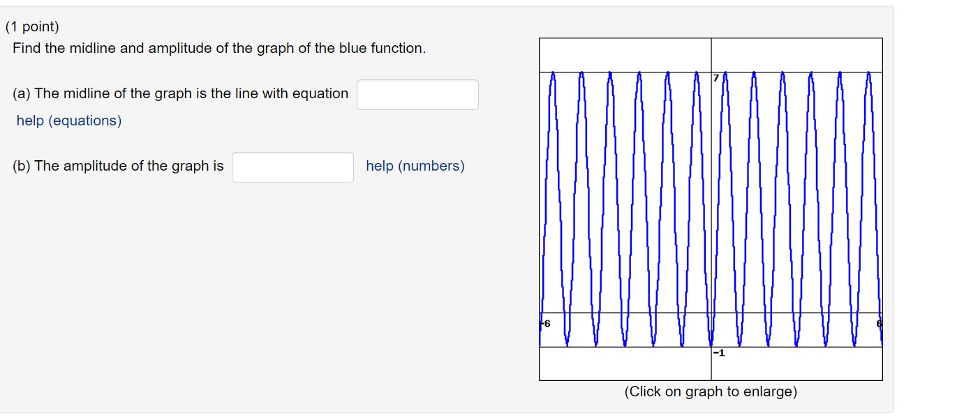 Solved (1 point) Find the midline and amplitude of the graph | Chegg.com