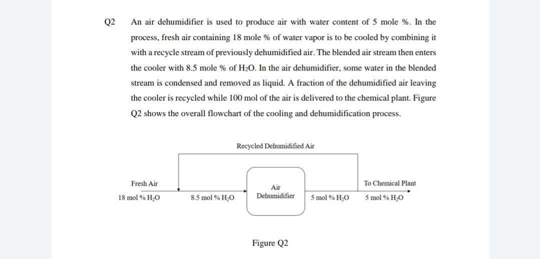 Solved (a) Sketch a completely labelled process flow diagram | Chegg.com