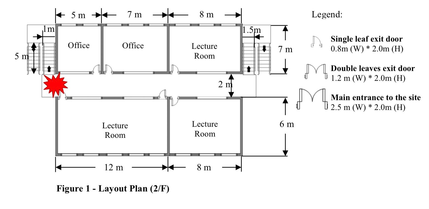 Solved The architectural layout of the 2-stories building is | Chegg.com