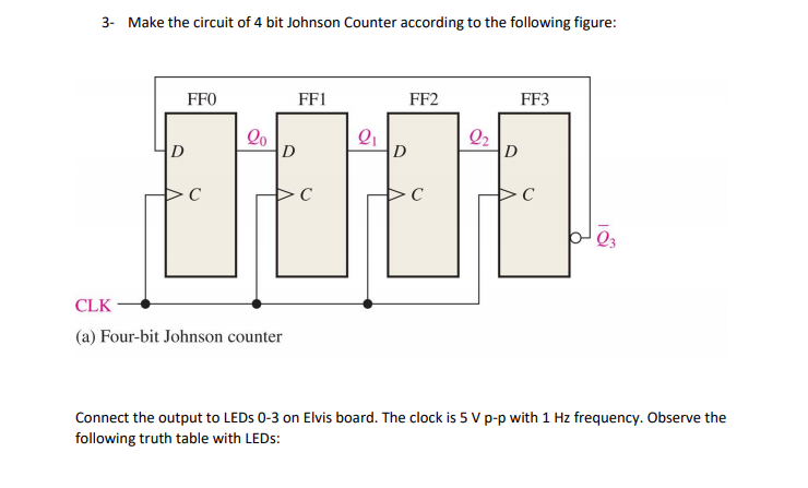 Create the circuit in MULTISIM and plot the values | Chegg.com