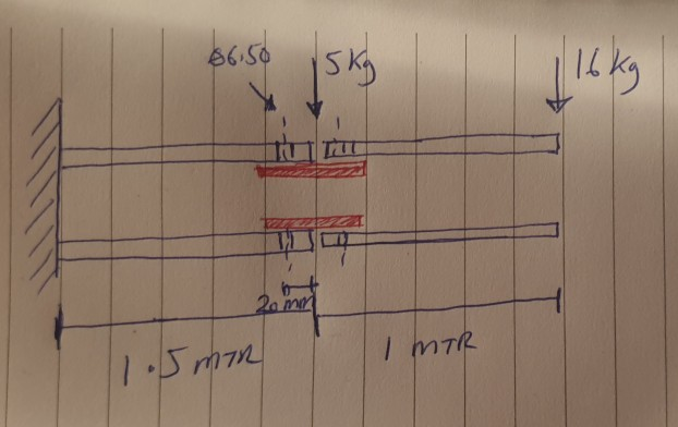 Solved How do I calculate a suitable / strong enough bracket | Chegg.com