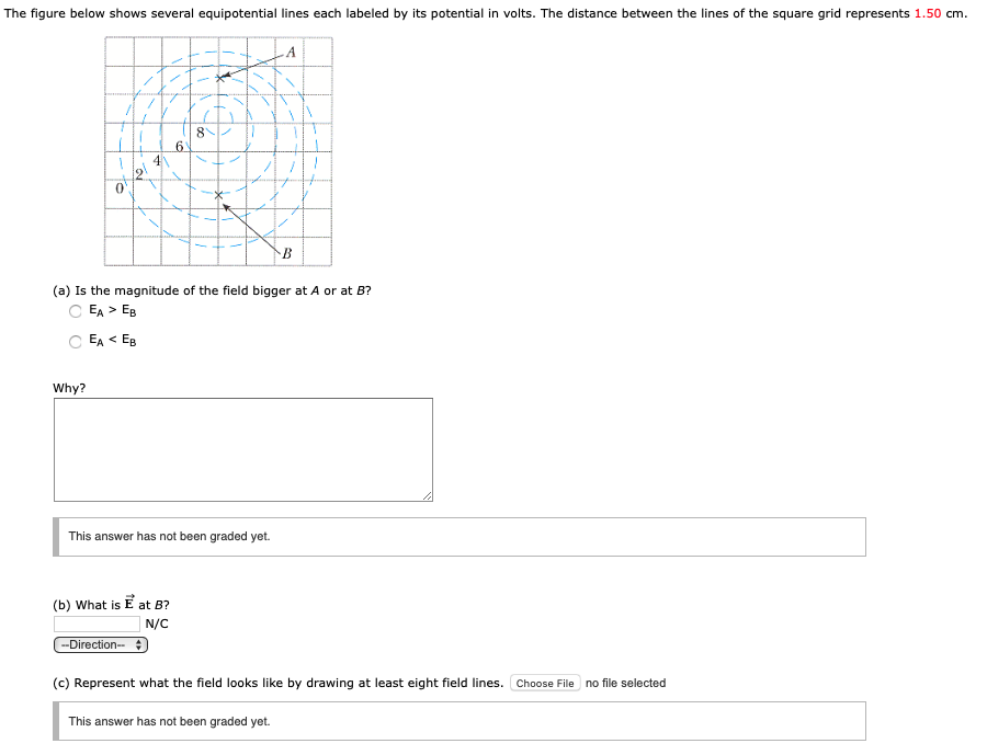 Solved The figure below shows several equipotential lines | Chegg.com