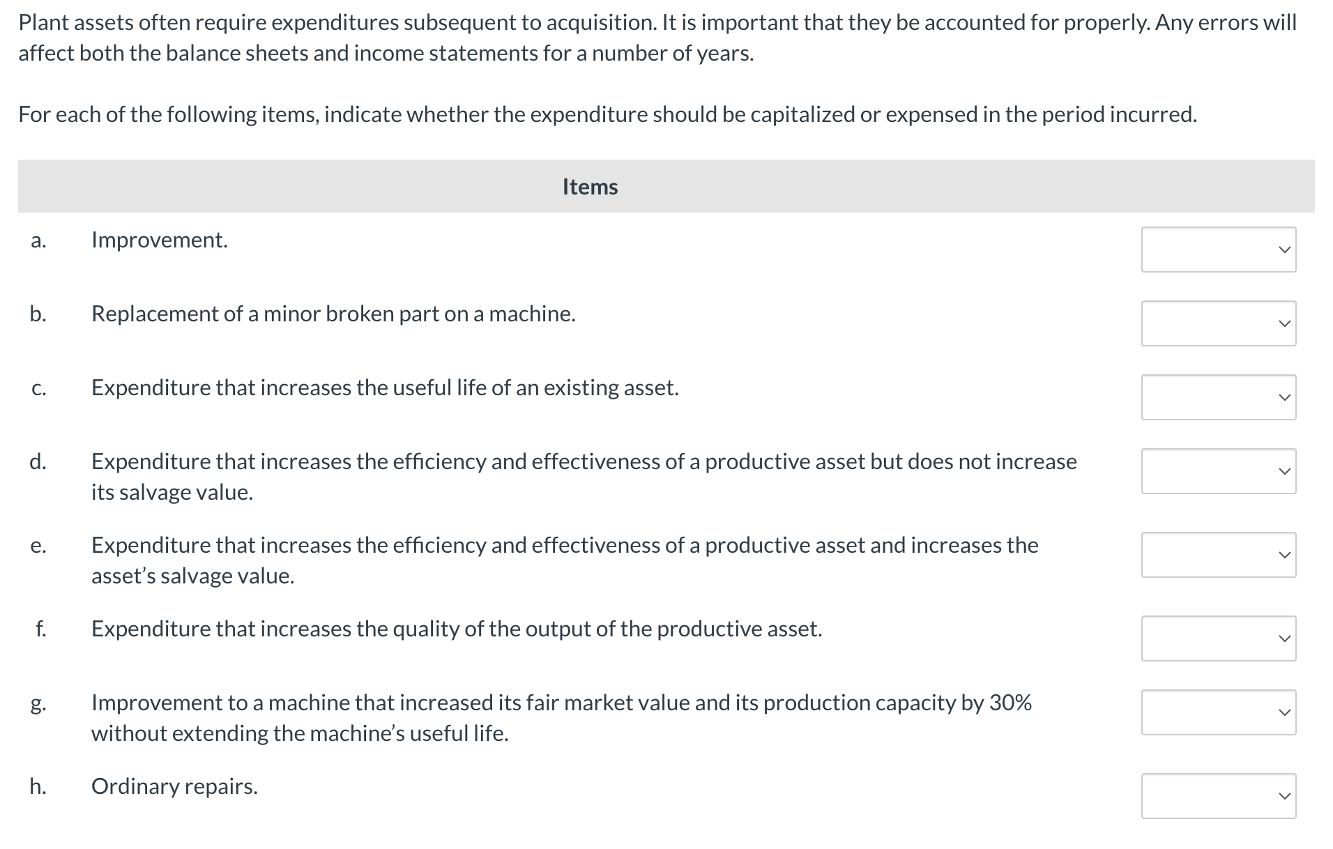 Solved Plant assets often require expenditures subsequent to | Chegg.com