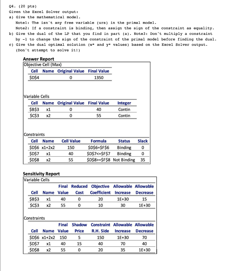Solved 04. (20 pts) Given the Excel Solver output: a) Give | Chegg.com