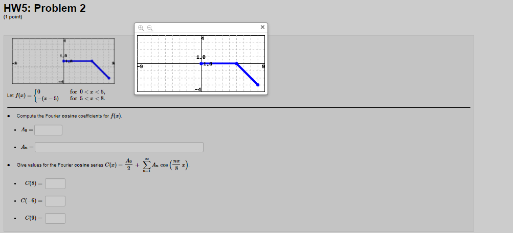 Solved HW5: Problem 2 (1 point) 1 A 10 FR Lg Let f (2) -5) | Chegg.com