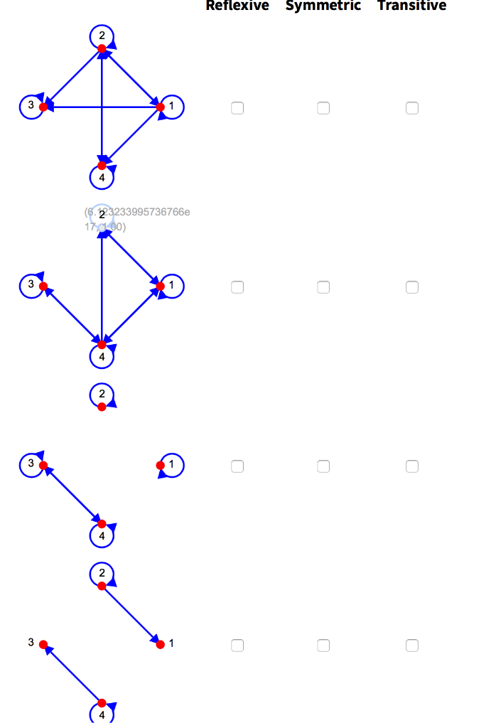 Solved Reflexive Symmetric Transitive (6.23233995736766e | Chegg.com