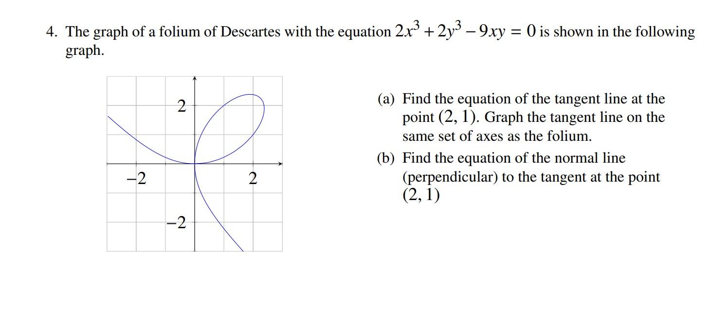 Solved 4. The graph of a folium of Descartes with the | Chegg.com