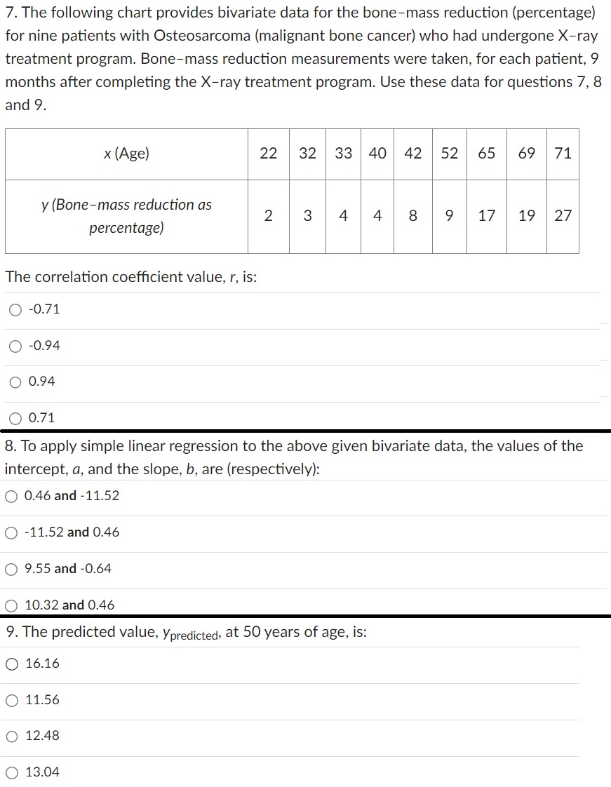 Solved 7. The following chart provides bivariate data for | Chegg.com