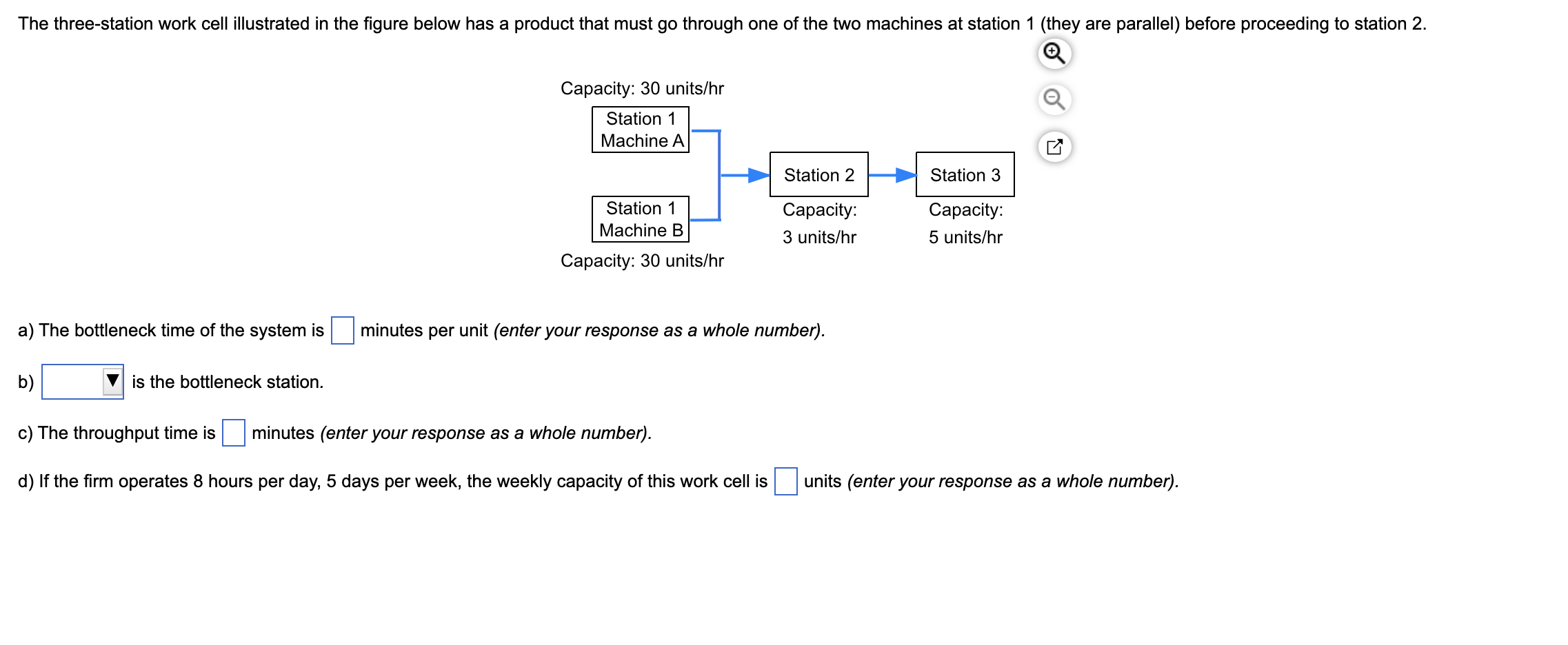 Solved a) The bottleneck time of the system is minutes per | Chegg.com