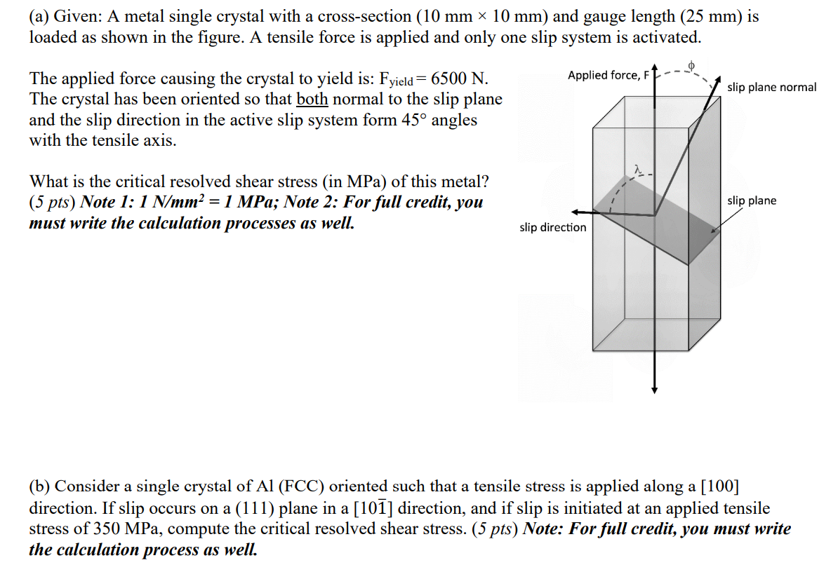 Solved (a) Given: A metal single crystal with a | Chegg.com