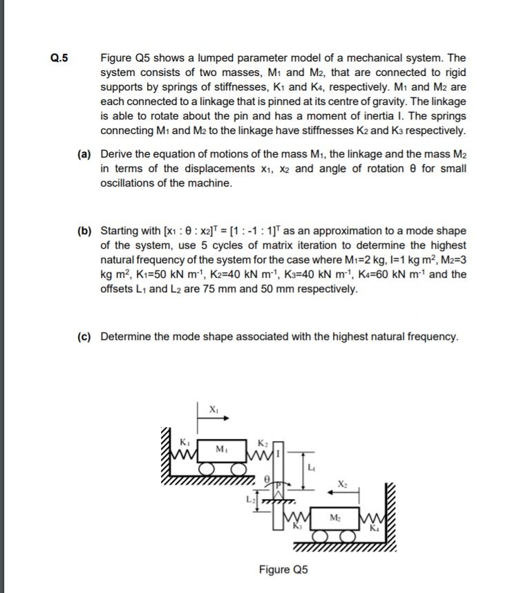 Solved Q.5 Figure Q5 shows a lumped parameter model of a | Chegg.com