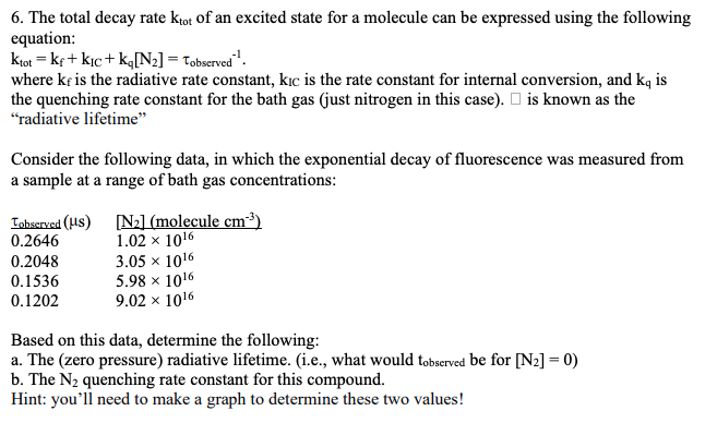 Solved 6. The total decay rate ktot of an excited state for | Chegg.com
