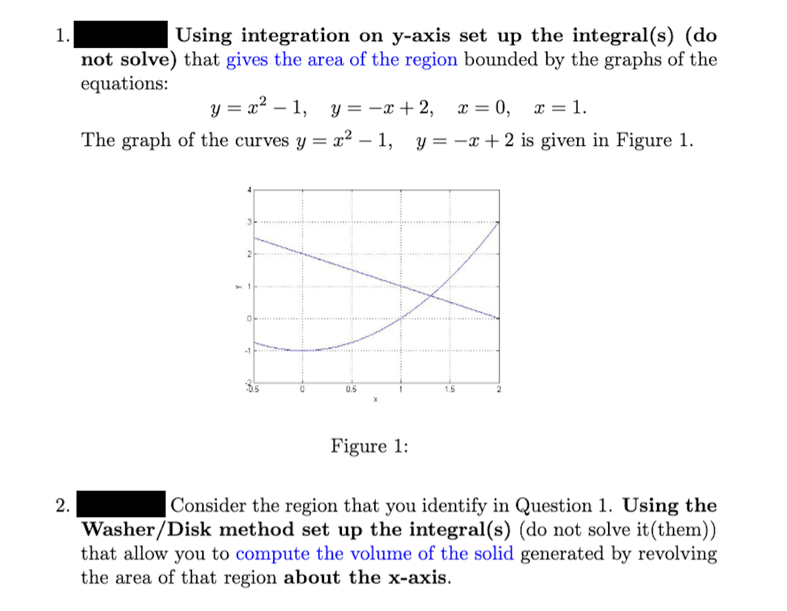 Solved 1. Using integration on y-axis set up the integral(s) | Chegg.com