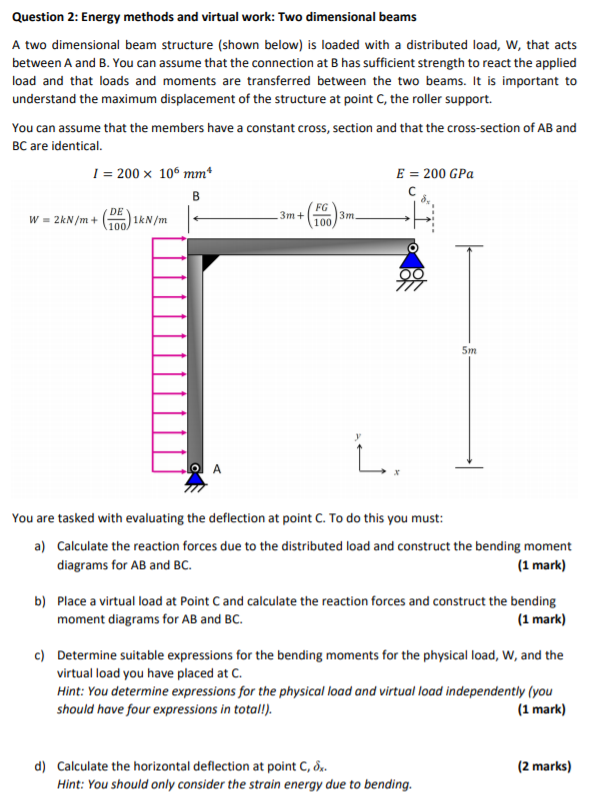 Solved Question 2: Energy methods and virtual work: Two | Chegg.com