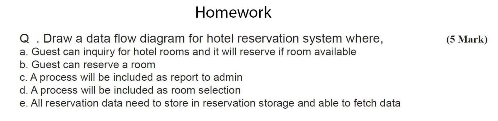 Solved Homework Q. Draw a data flow diagram for hotel | Chegg.com