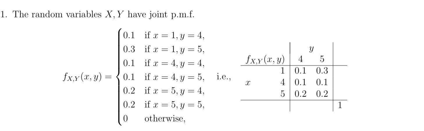 Solved 2. This question refers to the random variables X and | Chegg.com