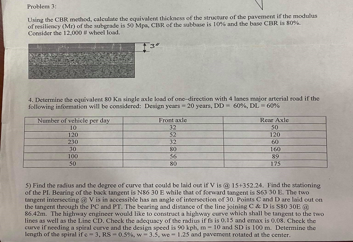 Solved Problem 3: Using the CBR method, calculate the | Chegg.com
