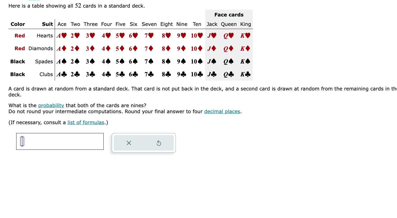 Solved Here is a table showing all 52 cards in a standard | Chegg.com