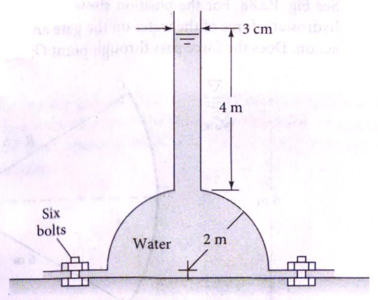 Solved The hemispherical dome as shown in Figure QA2 weighs | Chegg.com