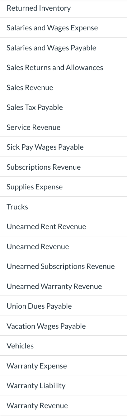 Solved List of Accounts Accounts Payable Accounts Receivable | Chegg.com