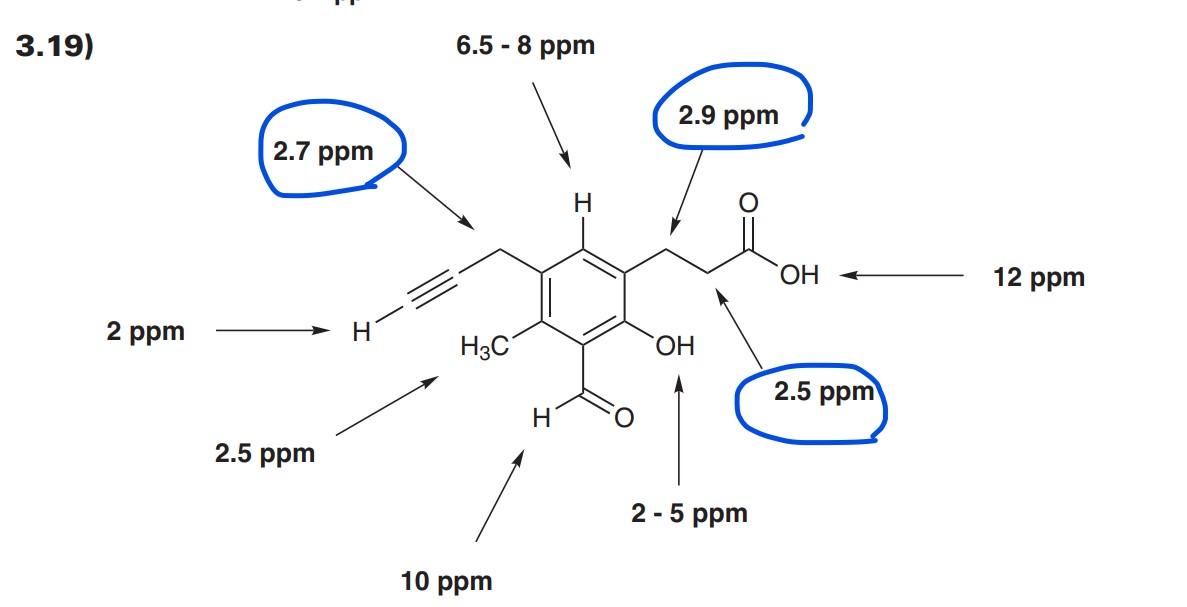 Solved CCan someone explain why those 3 H2 values are all | Chegg.com Solved CCan someone explain why those 3 H2 values are all | Chegg.com