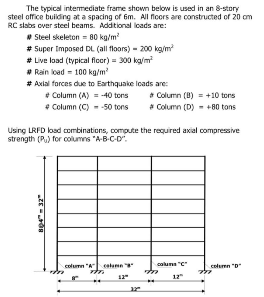 Solved The typical intermediate frame shown below is used in | Chegg.com