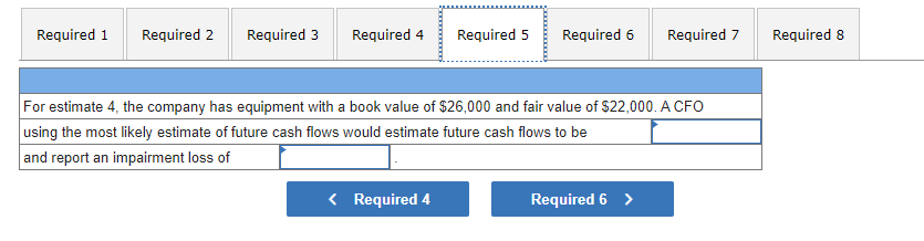 Solved At the end of the year, the Chief Financial Officer | Chegg.com