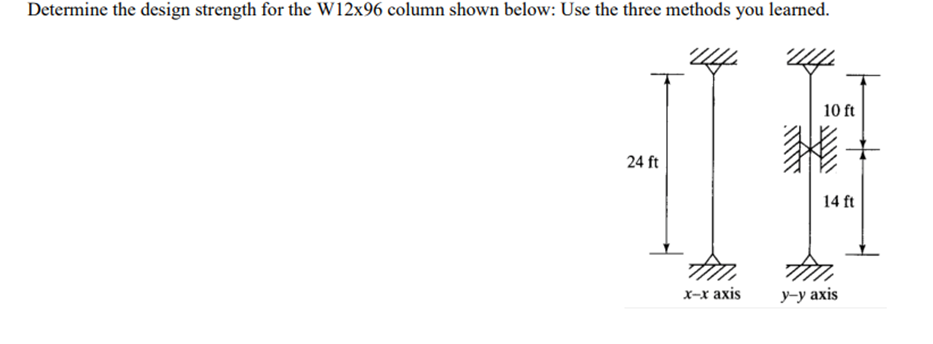 Solved Determine the design strength for the W12x96 column | Chegg.com