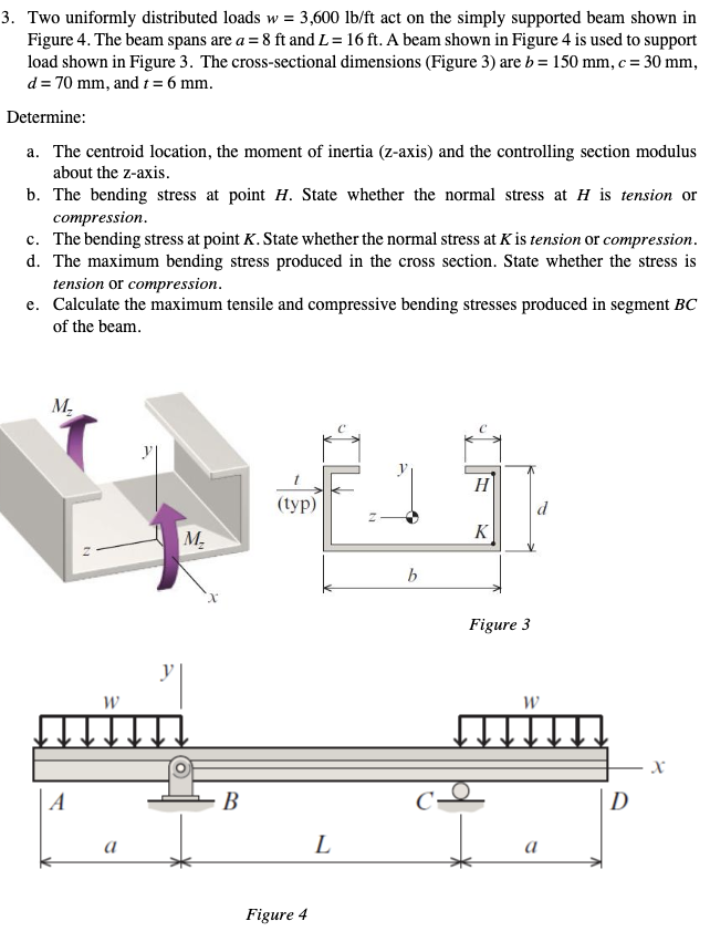Solved 3. Two uniformly distributed loads w = 3,600 lb/ft | Chegg.com