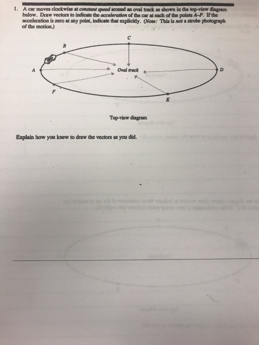 Solved 1. A car moves clockwise at constant speed around an | Chegg.com
