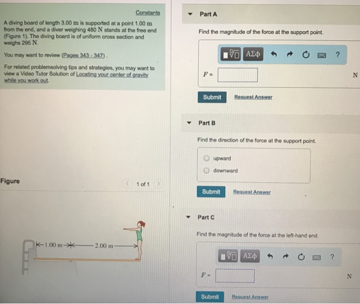 Solved Constants Part A A diving board of length 3.00 m is | Chegg.com