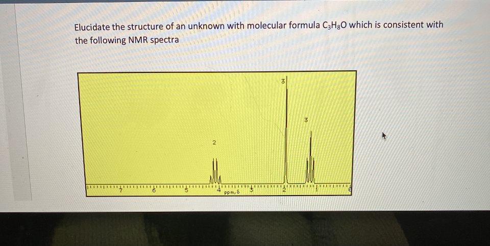 Solved Elucidate the structure of an unknown with molecular | Chegg.com