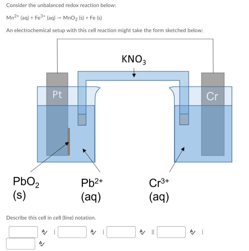Solved Consider the unbalanced redox reaction below: Mn2+ | Chegg.com