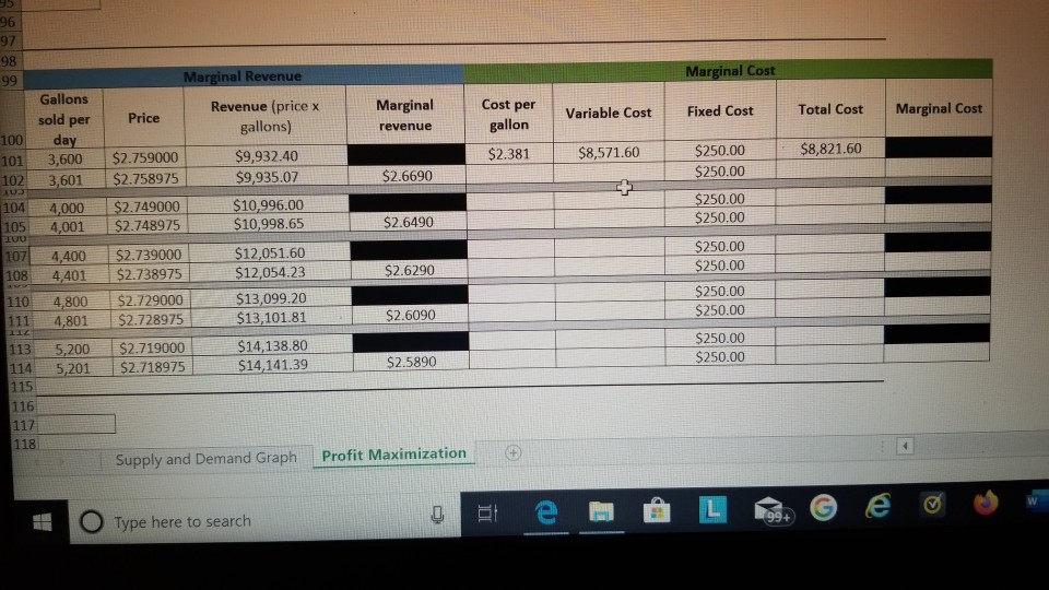 6. Next calculate marginal revenue, knowing that it | Chegg.com