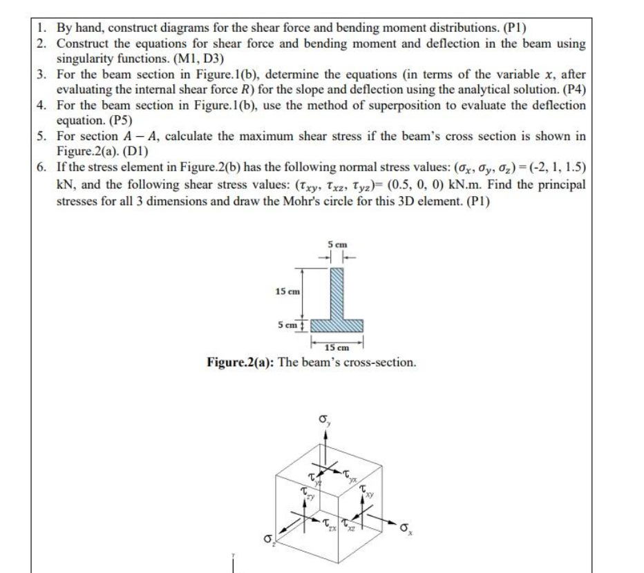 Solved Bridges are usually modeled as simply supported | Chegg.com